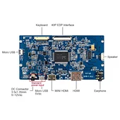 HDMI USB Powered EDP 40Pin Lcd Controller Board LP097QX1 Lcd Panel ...